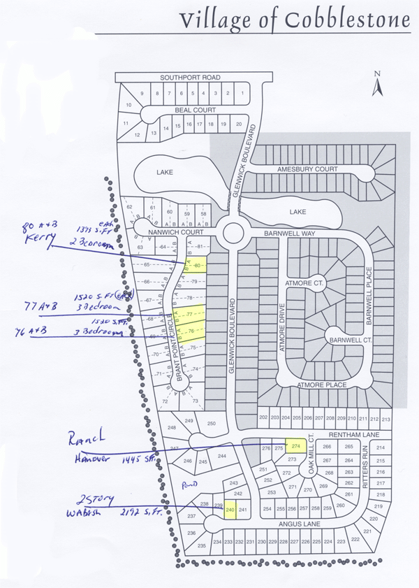 Investment Properties Currently Avaliable